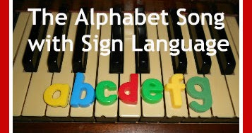 Strings, Keys and Melodies: Finger Play Fun Day: The Alphabet Song with ...